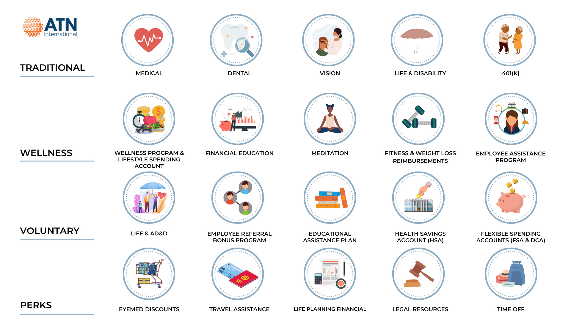 Careers - Commnet Broadband